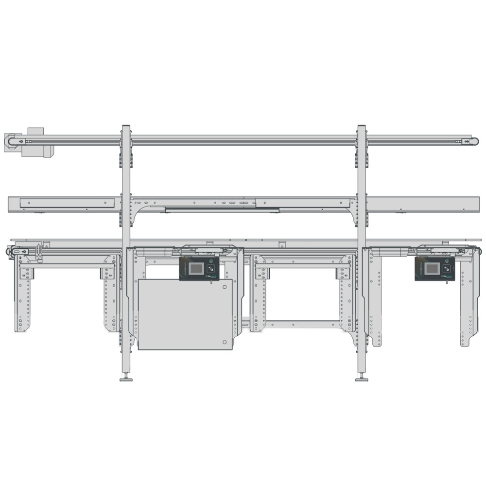 Packing line - IPS – TopControl