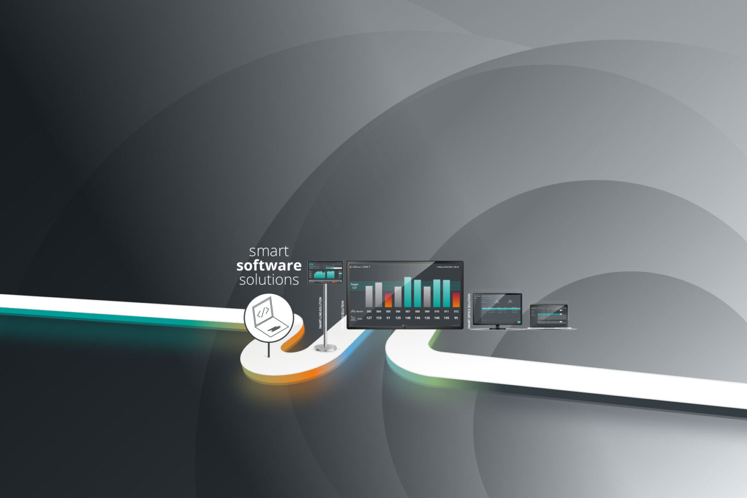 Products – TopControl